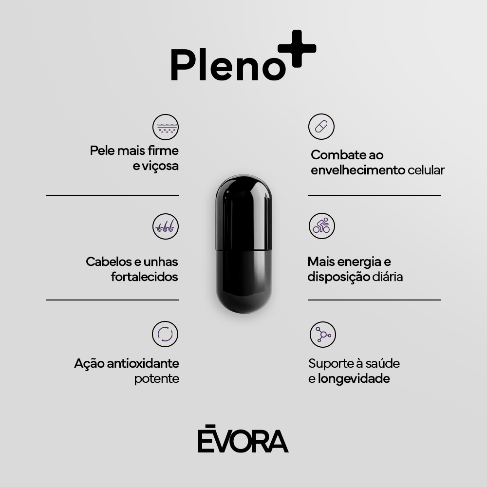 Pleno+ Évora Farma – Beleza, Vitalidade e Longevidade em Cada Cápsula
